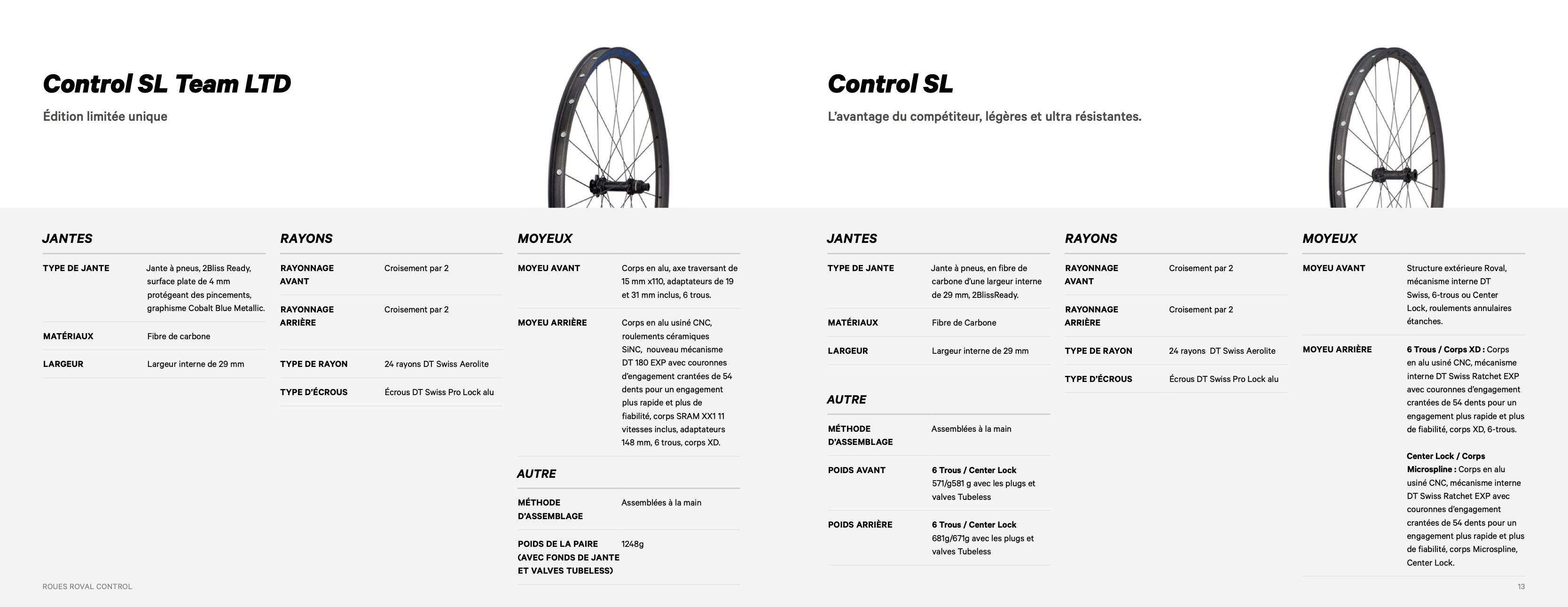 Roval Control SL : 1240g et 29mm de large pour le XC ! ⋆ Vojo