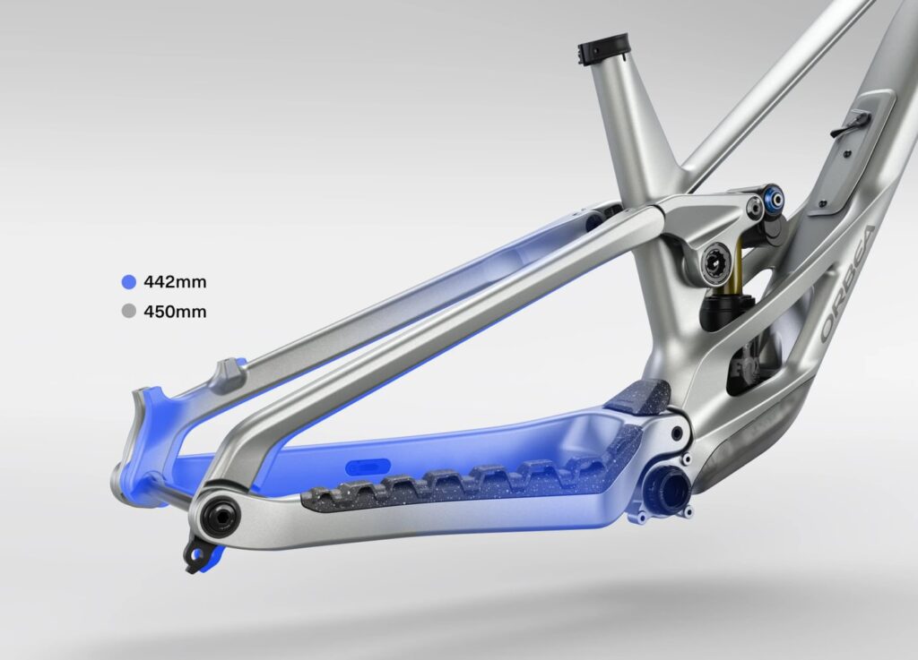 Test nouveauté | Orbea Rallon 2025 : un enduro dans le corps d’un DH ⋆ Vojo