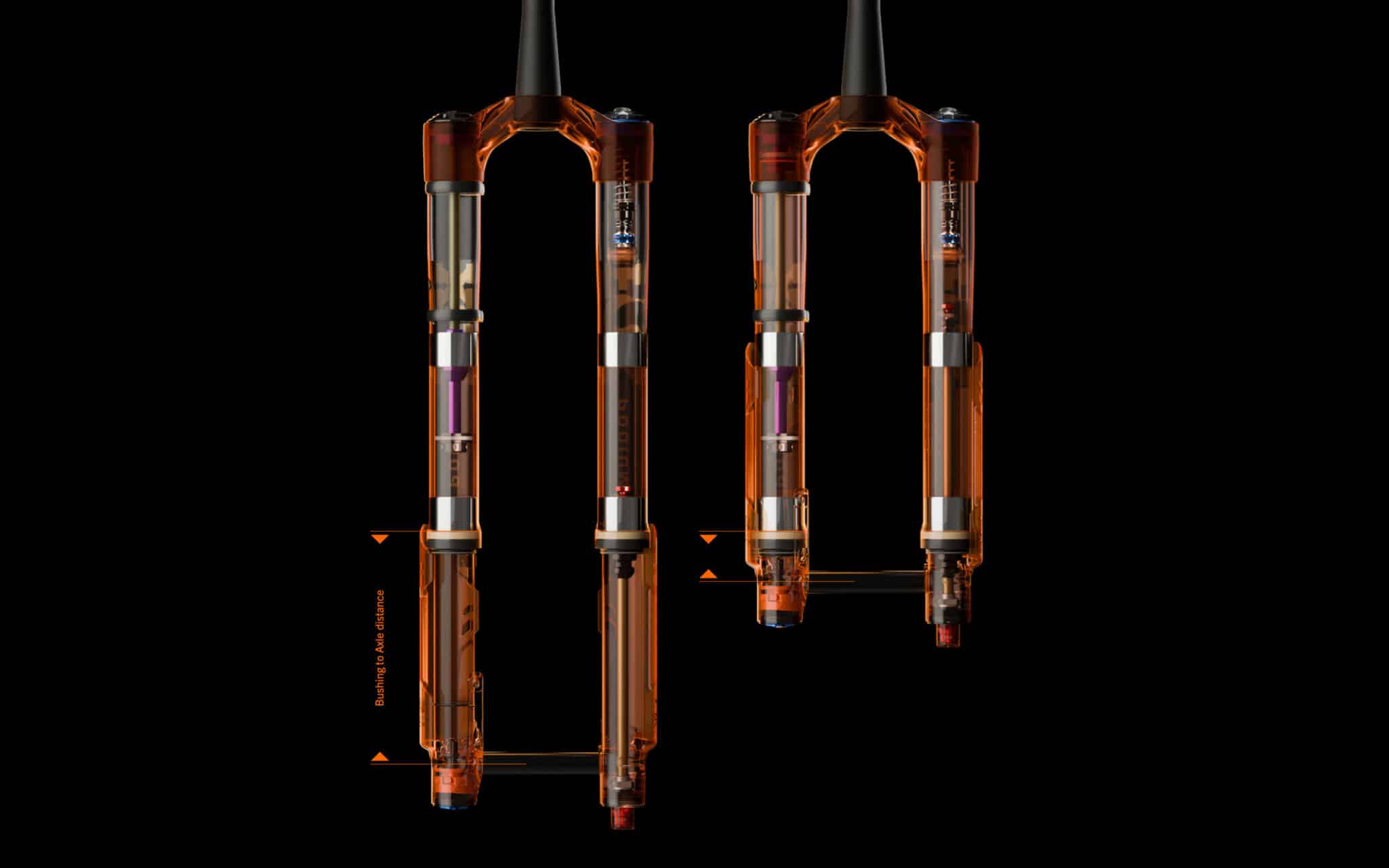 Test nouveauté | Fox Podium : la révolution inversée ? ⋆ Vojo